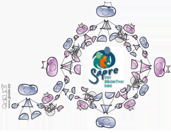 Визит итальянских специалистов центра SAPRE в сентябре. Подведение ...